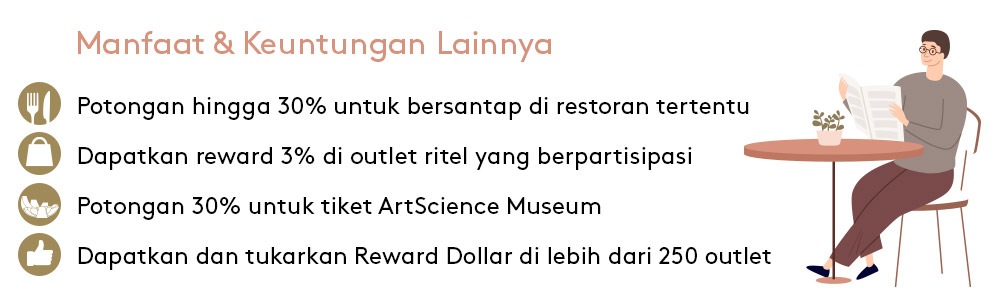 Semua tentang Program Loyalitas Sands Rewards